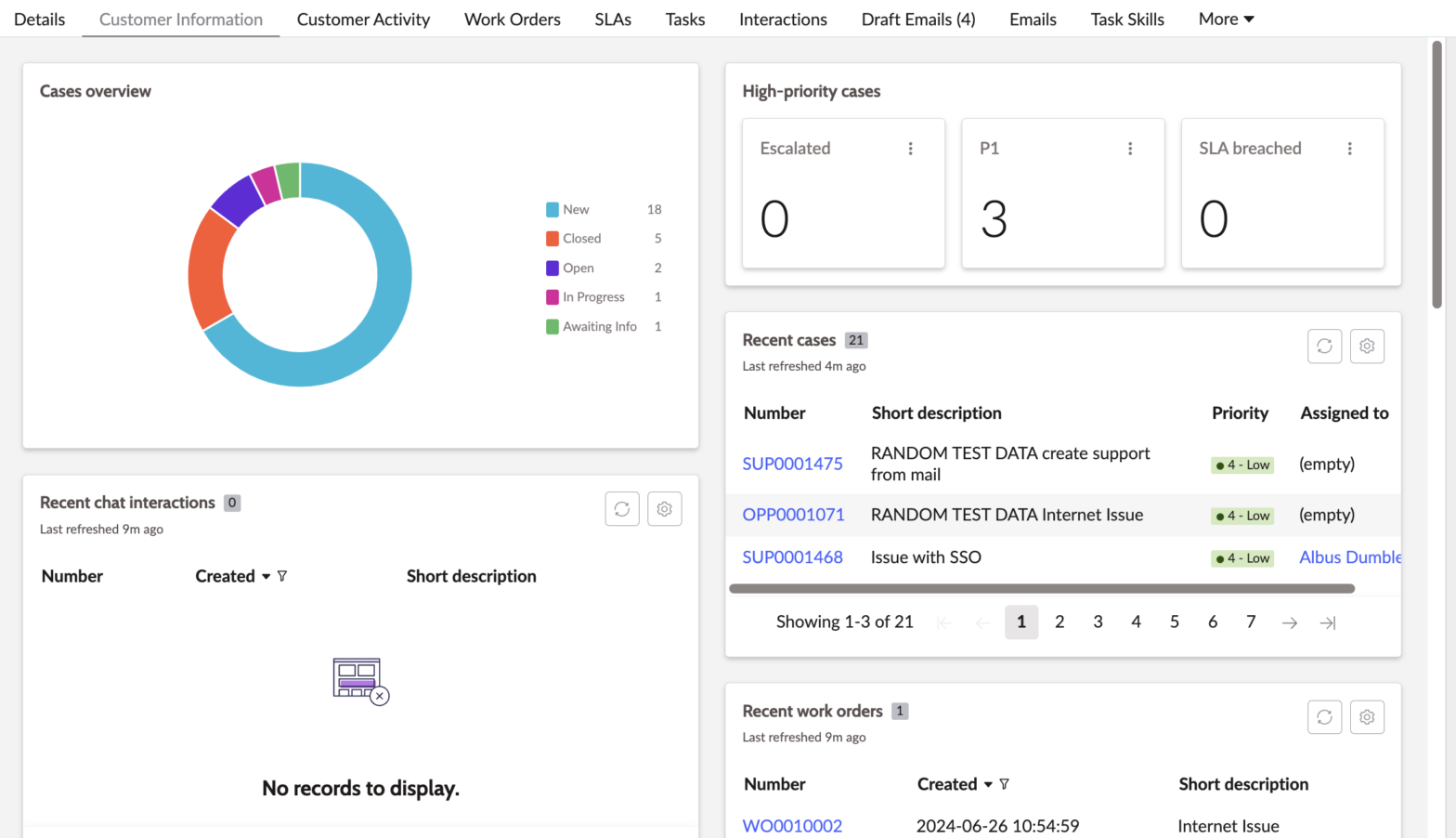 Customer Central Tabs in CSM Configurable Workspace – Saura's Blog Customer Central Tabs in CSM Configurable Workspace – Saura's Blog